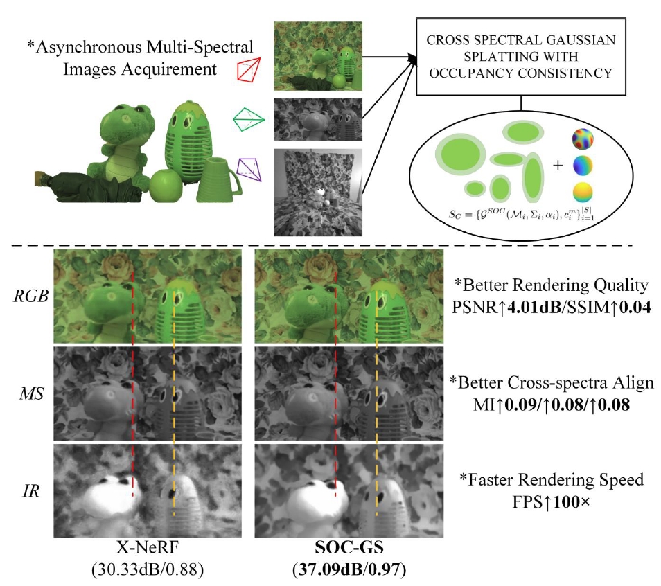 Jiazheng Wen (Joshua Wen)